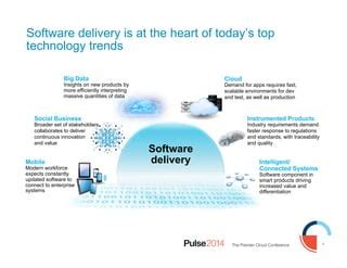 IBM Pulse DevOps Technical Strategy And Roadmap PDF