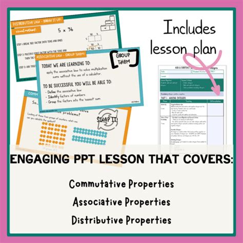 Bundle Distributive Associative And Commutative Worksheets And Matching Ppt Lesson Teacher
