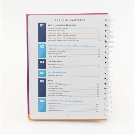 Dosage Calculation Workbook And Digital Companion Leveluprn