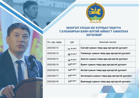 МОНГОЛ УЛСЫН ИХ ХУРЛЫН ГИШҮҮН Т АУБАКИРЫН БАЯН ӨЛГИЙ АЙМАГТ АЖИЛЛАХ