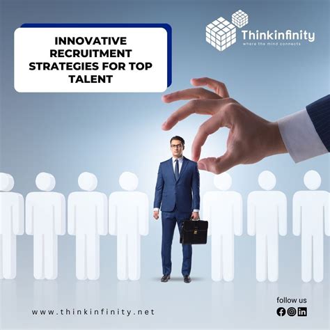 Thinkinfinity Companyculture Worklife Teamspirit Hackathon Techtalent Innovationchallenge