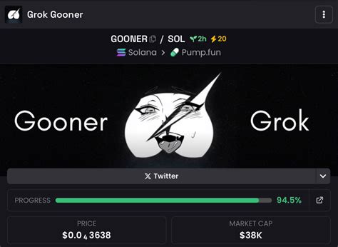 Gooner Grok Goonergrok Posts X