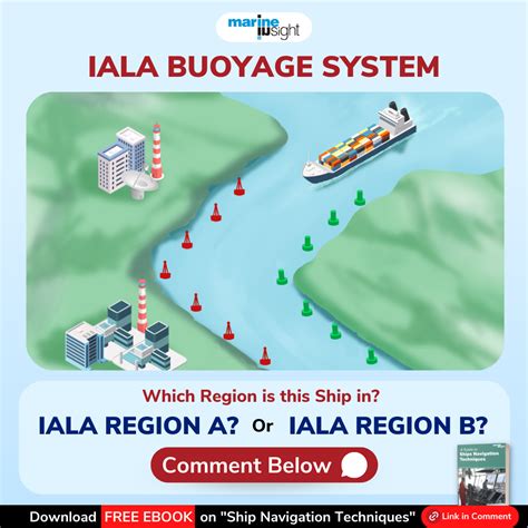 An Explanation Of The Iala Maritime Buoyage System 42 Off