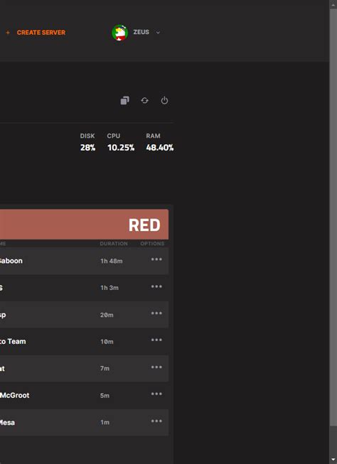 Dialog Scroll Lock Pushes Body Content When Opened · Issue 1132 · Shoelace Styleshoelace · Github