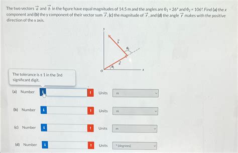 Solved The Two Vectors Vec A And Vec B In The Figure Chegg Com