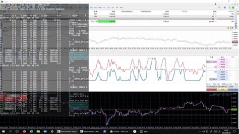 【bitcoin】meta Trader 5 Python Script By Fxgt And Long Short Aggregate Market Orders By Bitflyer