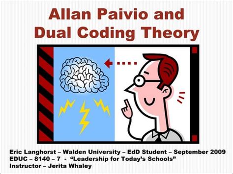 Dual Coding Theory Ppt