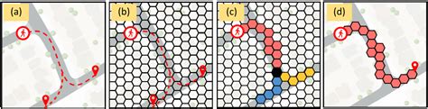 论文审查 Trajlearn Trajectory Prediction Learning Using Deep Generative