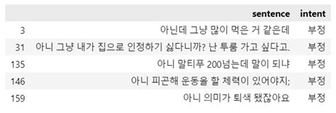 GitHub Gmrmsy Chat MBTI