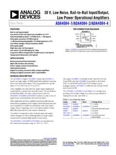 30 V Low Noise Rail To Rail Input Output Low Power 30 V Low Noise Rail To Rail Input