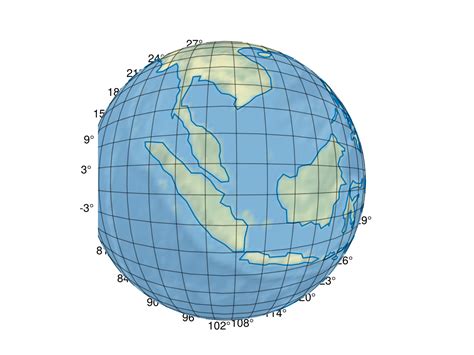 geodesic paths geomakie jl
