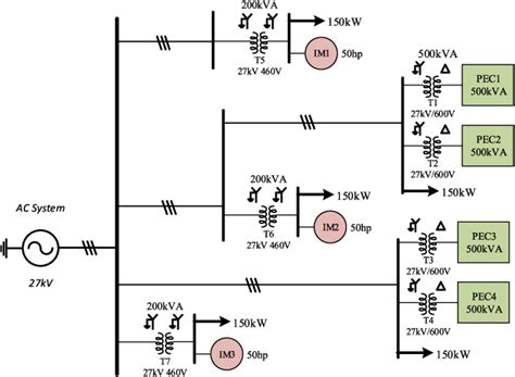 Figure 12 From Small Time Step Fpga Based Real Time Simulation Of Power Systems Including