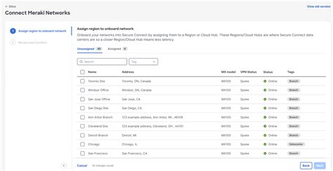 Cisco Secure Connect Foundation Meraki Sd Wan Integration Cisco Meraki Documentation