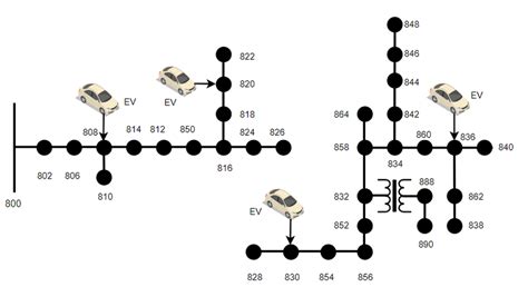 In Ieee 34 Bus System Download Scientific Diagram