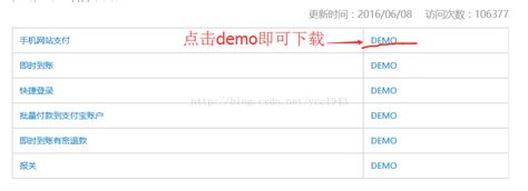 支付宝手机网站支付接口集成的经验小结 Csdn博客 支付宝手机网站支付接口集成的经验小结 Csdn博客