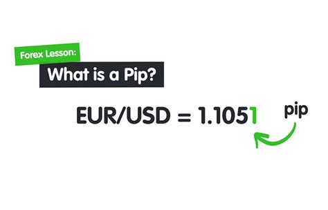 What Are Pips In Forex Trading And What Is Their Value
