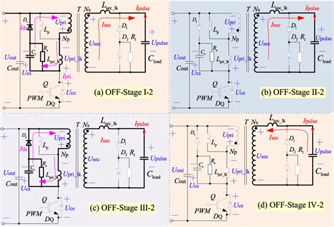 Figure 1 From A High Drive Performance Microsecond Pulse Power Module For Portable Dbd Plasma