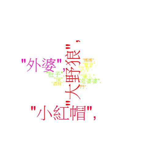 R Chinese Text Mining Stack Overflow