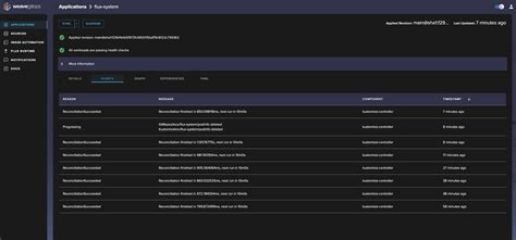 Step 2 Explore The Open Source UI Weave GitOps