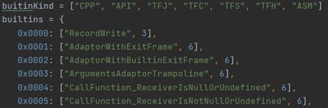 How We Bypassed Bytenode And Decompiled Nodejs Bytecode In Ghidra Pt Swarm