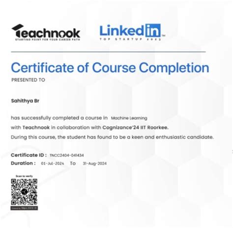 Sahithya Br On Linkedin Internship Machinelearning Mlalgorithms