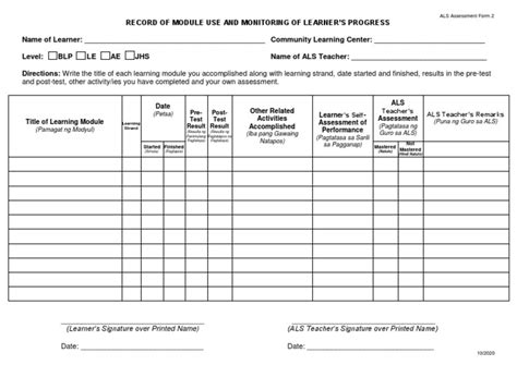 Als Assessment Form 2 Download Free Pdf Learning Behavior Modification