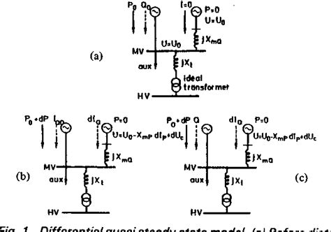 figure 1 from planning for new electric generation technologies a