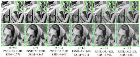 Image Restoration With Fractional Order Total Variation Regularization And Group Sparsity