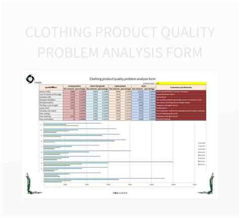 Free Clothing Templates For Google Sheets And Microsoft Excel Slidesdocs