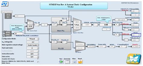 Stm32f4 Discovery Adc Problem Stmicroelectronics Community