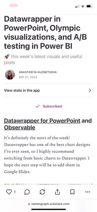 nick desbarats on linkedin great roundup of notable charts and dataviz articles from this past