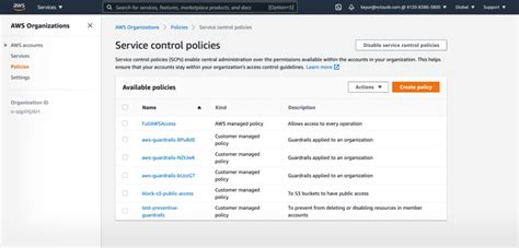 Why You Need Aws Control Tower Nclouds