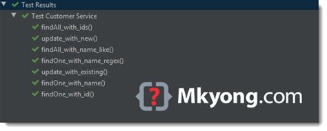 Junit Nested Tests Mkyong