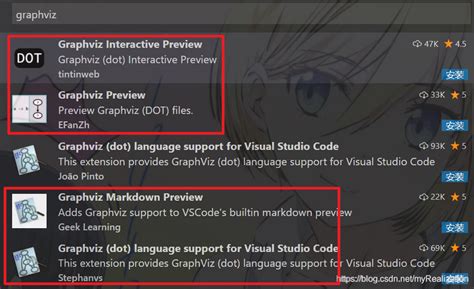 【vs Code】windows10下vs Code配置graphviz和dot语言环境怎么给codeblocks配置graphviz Csdn博客