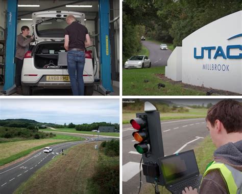 From Concept To Reality How We Validated Cheri For Real Automotive Use Cases By Beam