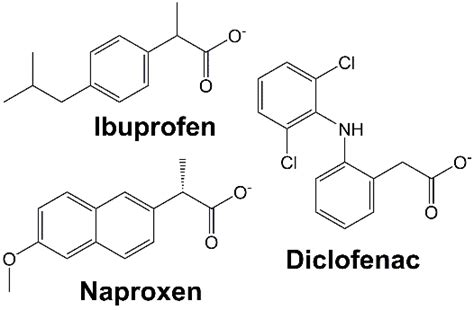 Diclofenac Vs Ibuprofen Similarities And Differences Video 46 Off
