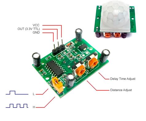 Arduino и Hc Sr501 создание умной системы безопасности с датчиком