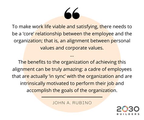 Aligning Personal And Corporate Values 2030 Builders