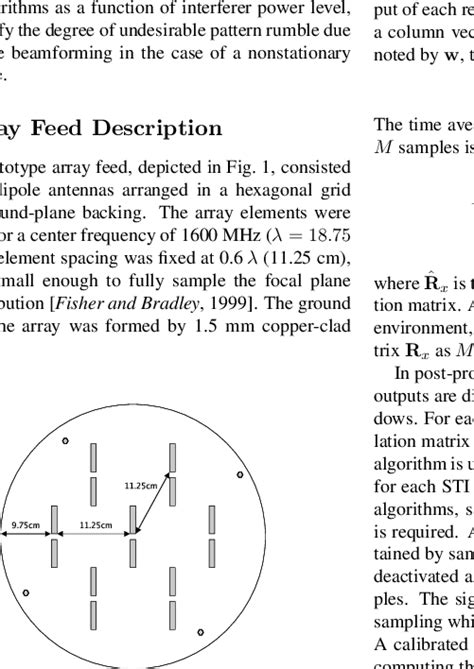 Seven Element Array Feed Geometry Download Scientific Diagram