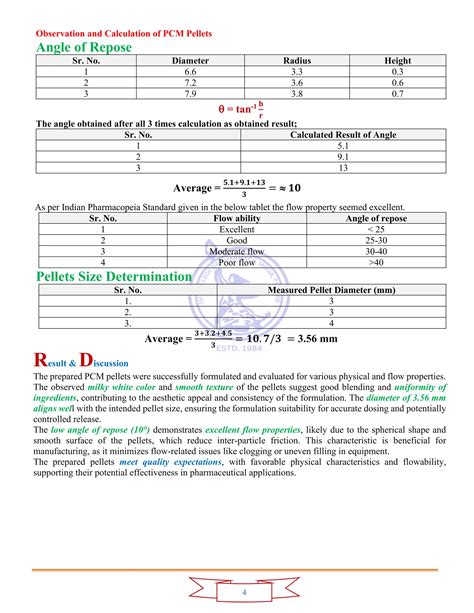 Preparation And Evaluation Parameters Of Pcm Loaded Pellets Using Extrusion Spheronization