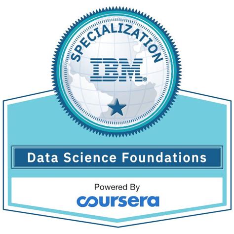 Saqi Hussain On Linkedin Datascience Ibmdatascience Machinelearnig Python 26 Comments