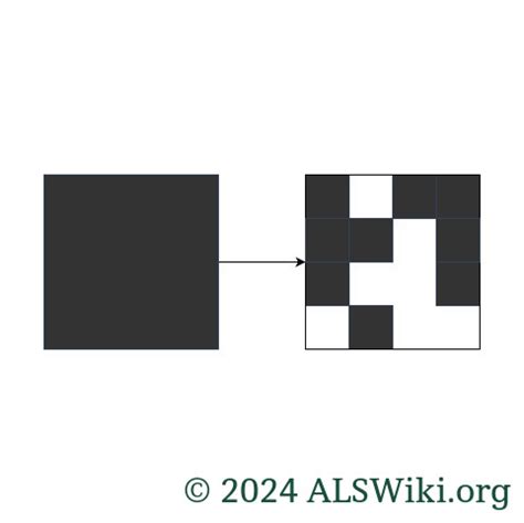 Living With ALS ALSWiki Org