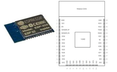 Esp32 Microcontroller Datasheet Pinout And Programming Vrogue Images
