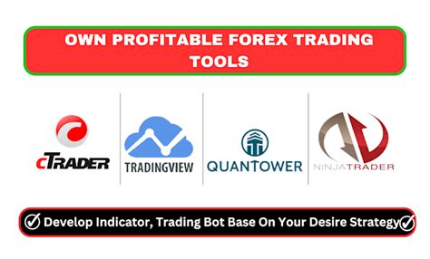 Code Tradingview Ninjatrader Quantower Ctrader Thinkorswim