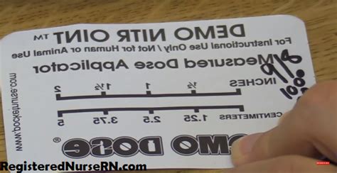 Nitropaste Ointment Application