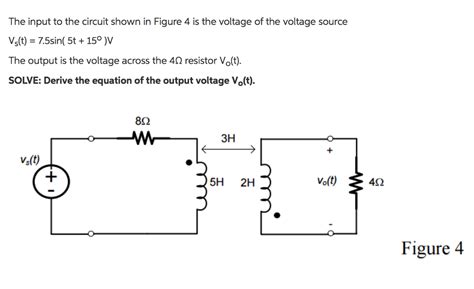 Solved The Input To The Circuit Shown In Figure 4 Is The