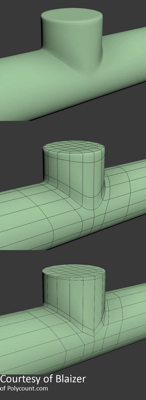 46 Hard Surface Modeling Techniques Ideas Hard Surface Modeling Modeling Techniques Surface