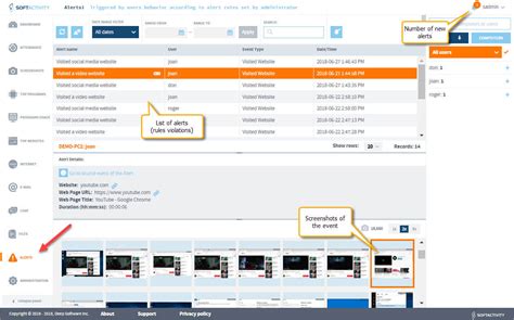 Top 11 Features In Internet Monitoring Software Softactivity