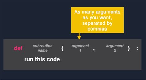 Met With Python More With Subroutine