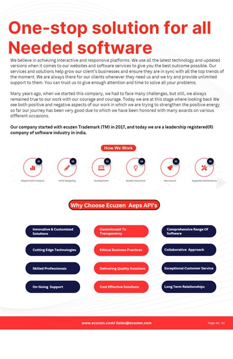 web application development at rs 10000 project in jaipur id